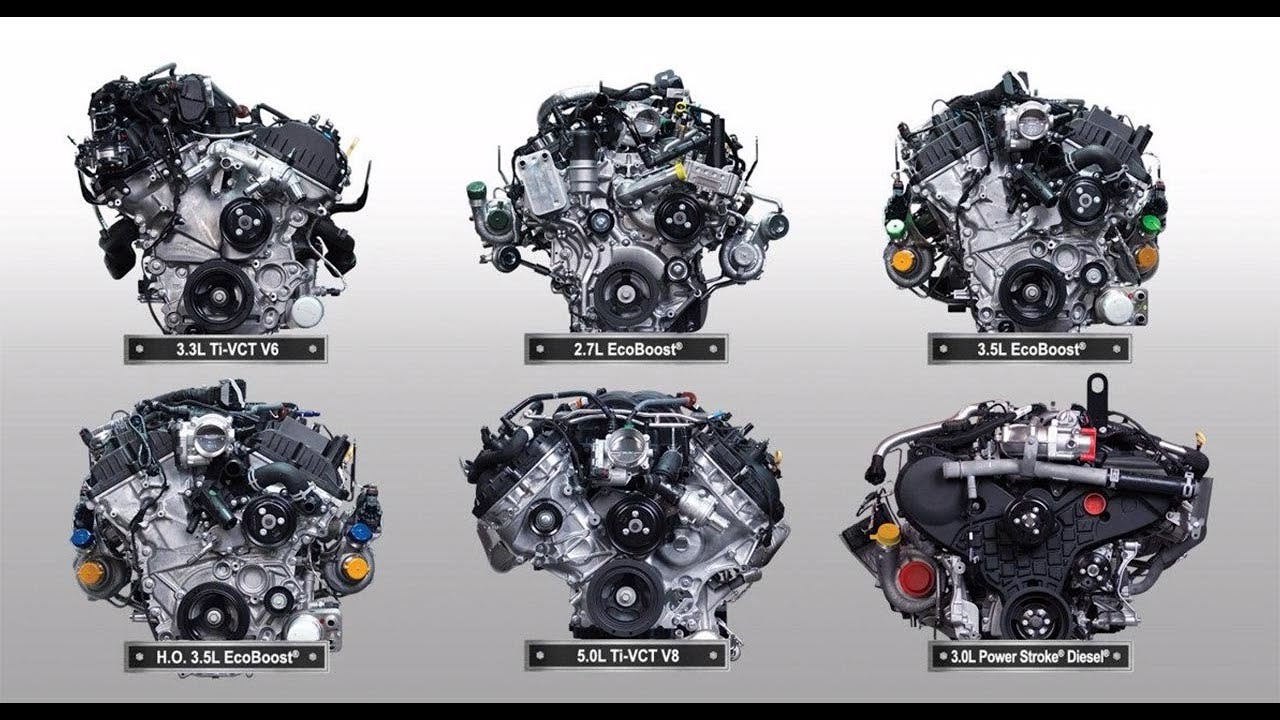 What to Check Before Buying a Used F-150 Engine - Best Auto Motors